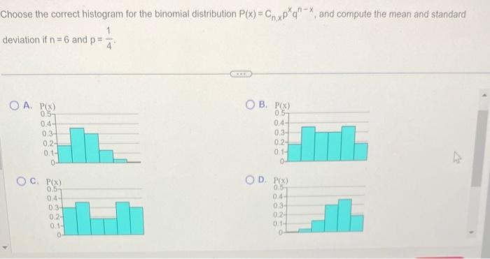 Solved Choose the correct histogram for the binomial | Chegg.com