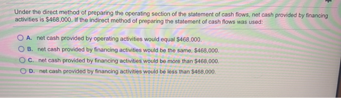 Solved Under the direct method of preparing the operating | Chegg.com