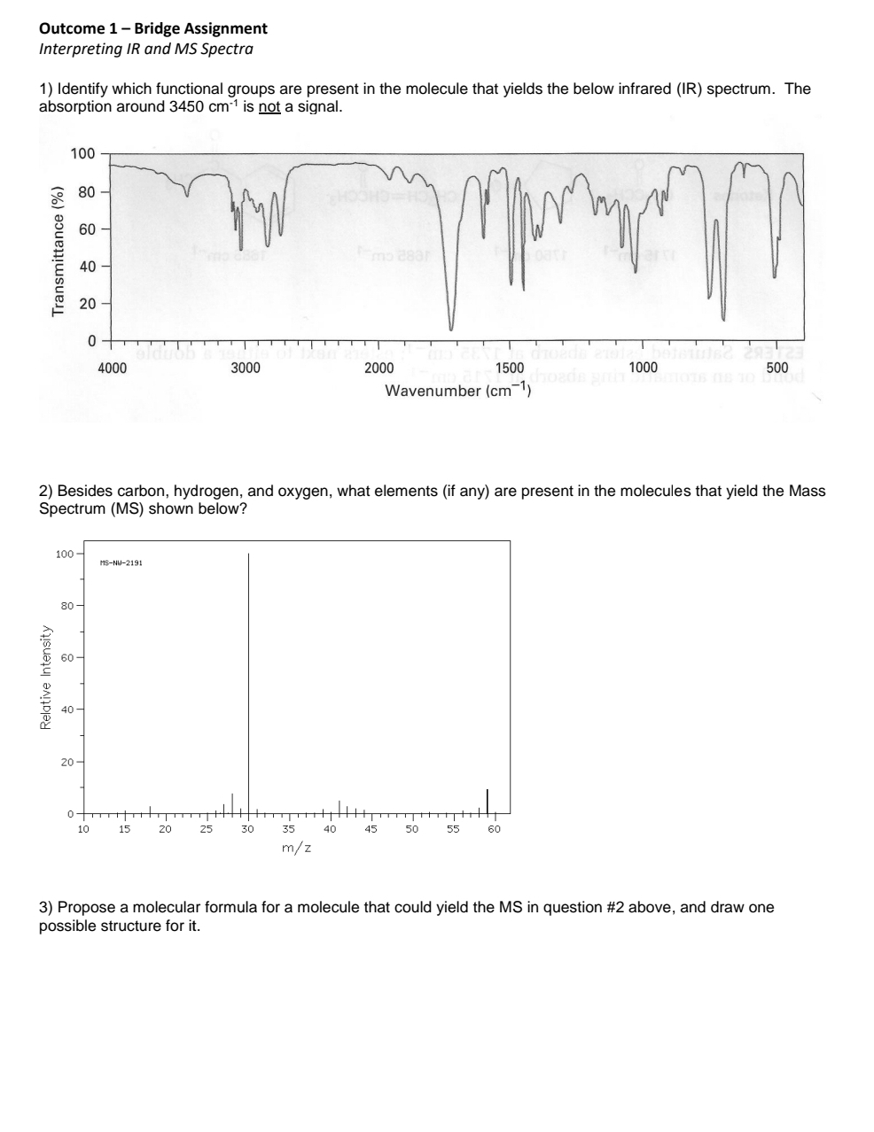 Solved Outcome 1 - ﻿Bridge AssignmentInterpreting IR and MS | Chegg.com