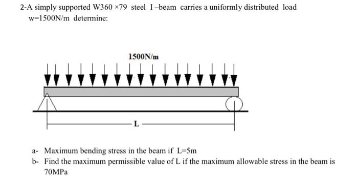 Solved 2-A simply supported W360 79 steel I-beam carries a | Chegg.com