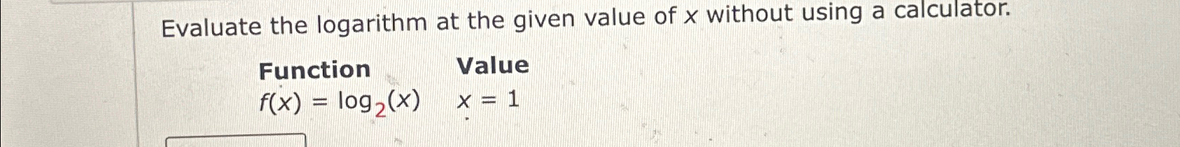 Solved Evaluate the logarithm at the given value of x | Chegg.com