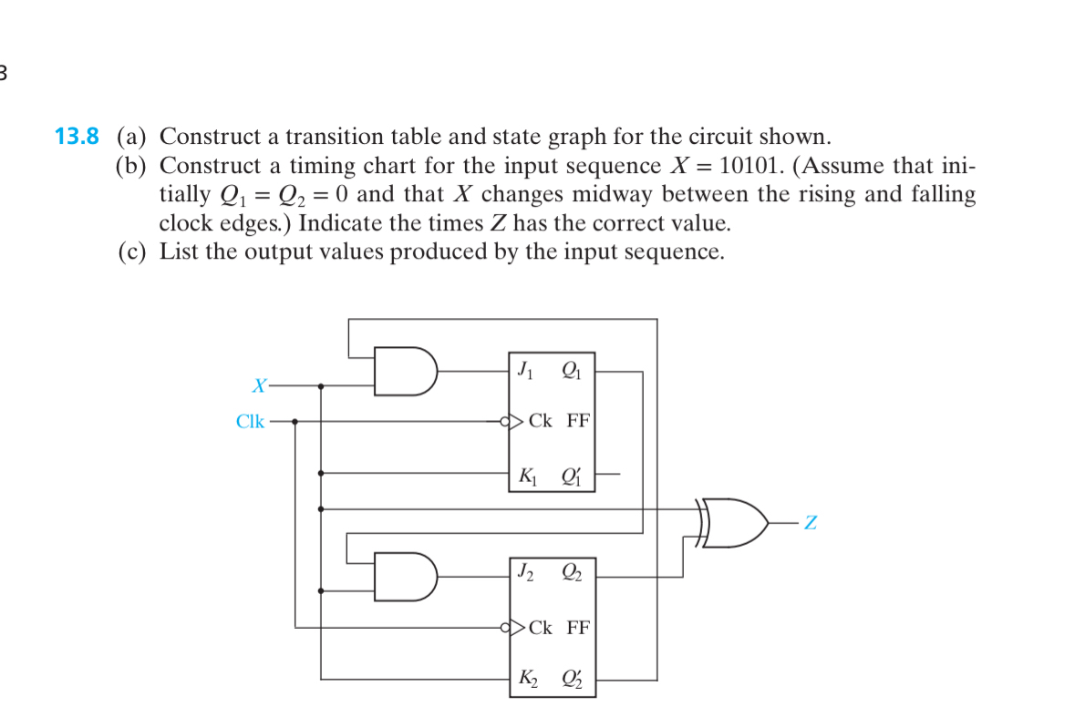 Solved 13.8 (a) ﻿Construct a transition table and state | Chegg.com