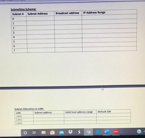 Solved Problem 5: In the network below the router, R OAK, | Chegg.com