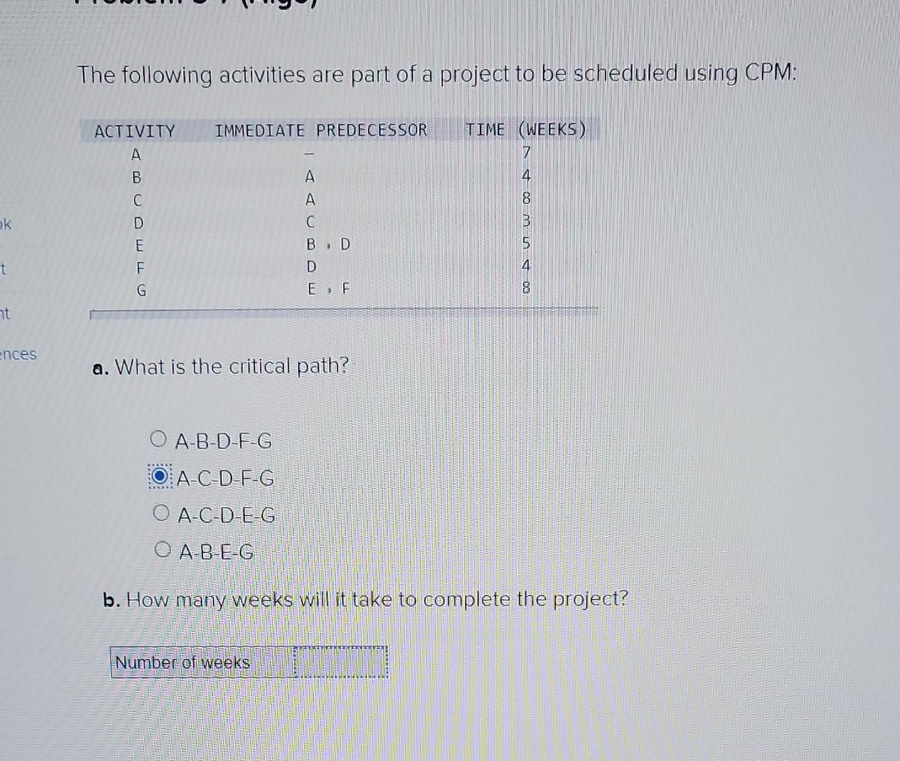 Solved The following activities are part of a project to be | Chegg.com