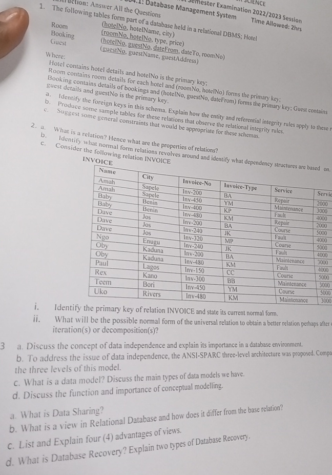 Solved magement System Time Allowed: 2 ﻿hrsRoom(hotelNo, | Chegg.com