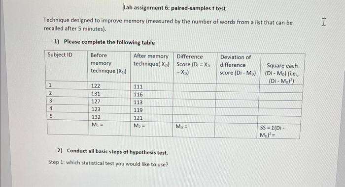 Solved Lab assignment 6: paired-samples t test Technique | Chegg.com