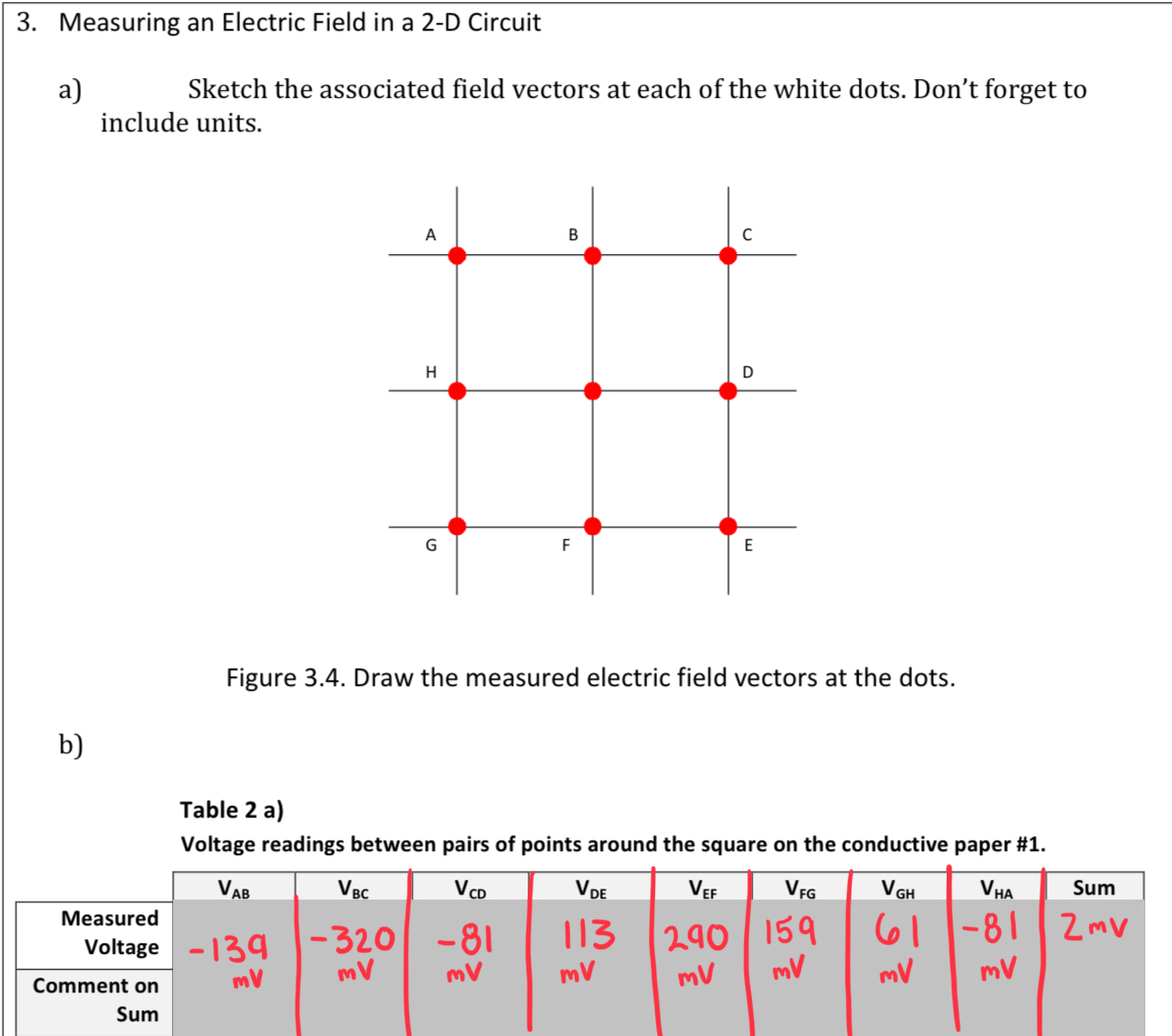 Solved Measuring an Electric Field in a 2-D Circuita) | Chegg.com
