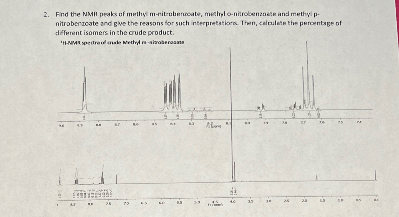 Solved Find the NMR peaks of methyl m-nitrobenzoate, methyl | Chegg.com