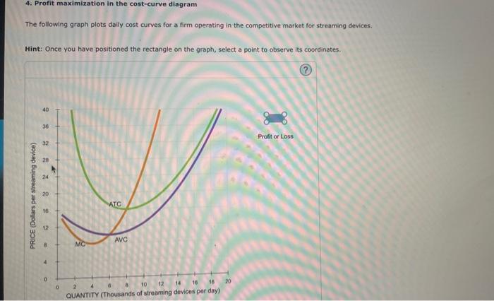 Solved 4. Profit maximization in the cost-curve diagram The | Chegg.com