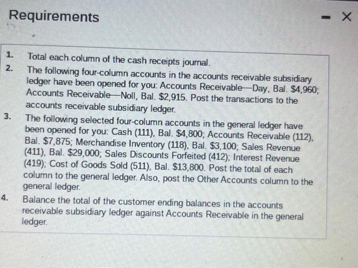 Solved Cash Receipts Journal2. The following four-column | Chegg.com