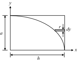 Solved: Chapter 5 Problem 127P Solution | Vector Mechanics For Engineers: Statics 9th Edition ...