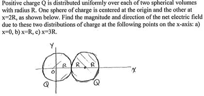 Solved Positive charge Q is distributed uniformly over each | Chegg.com