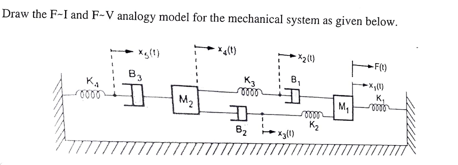 Draw the F∼I ﻿and F∼V ﻿analogy model for the | Chegg.com