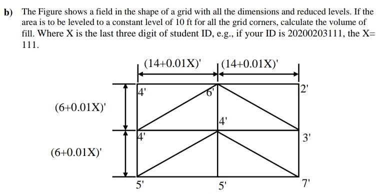 Solved b) The Figure shows a field in the shape of a grid | Chegg.com