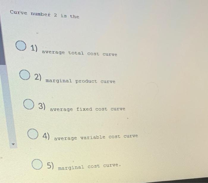 Solved Curve number 2 is the Curve number 2 is the 1) | Chegg.com