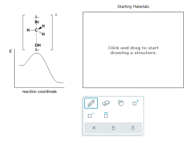 Solved The picture below shows the transition state and | Chegg.com