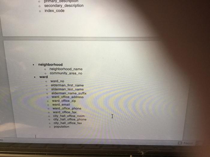 Solved 1.1 What are the details of the community area named | Chegg.com