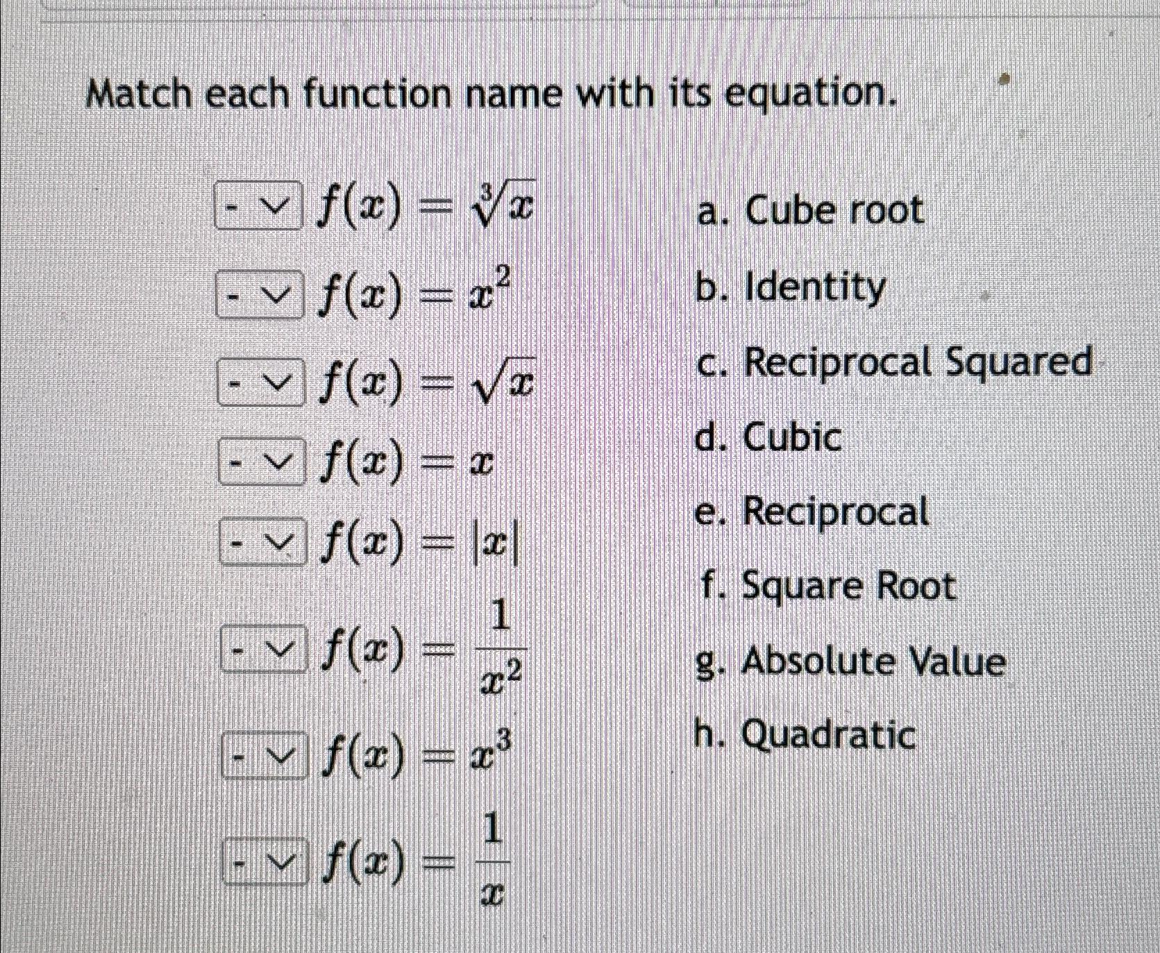 Solved Match each function name with its equation.f(x)=x3a. | Chegg.com