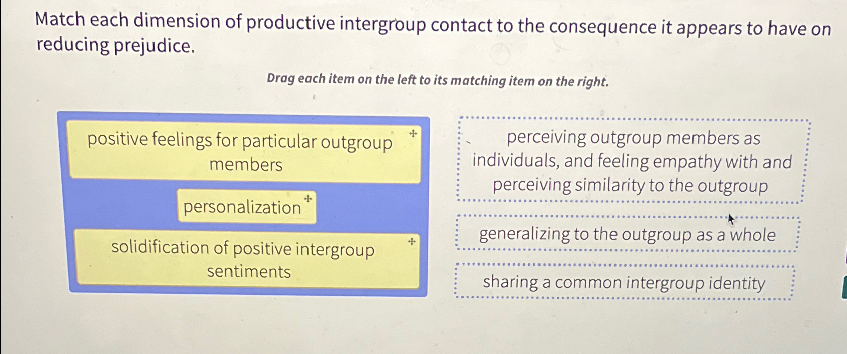 Solved Match each dimension of productive intergroup contact | Chegg.com