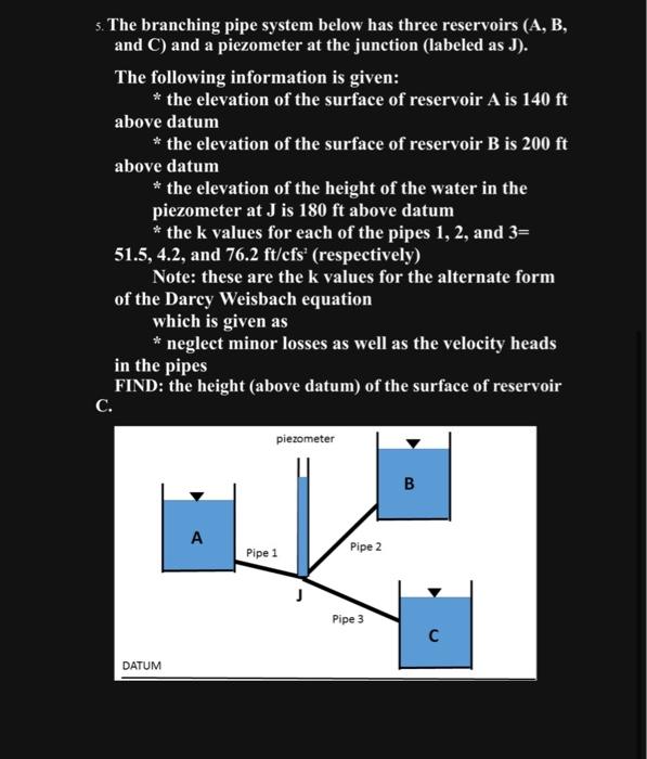 Solved 5. The branching pipe system below has three | Chegg.com