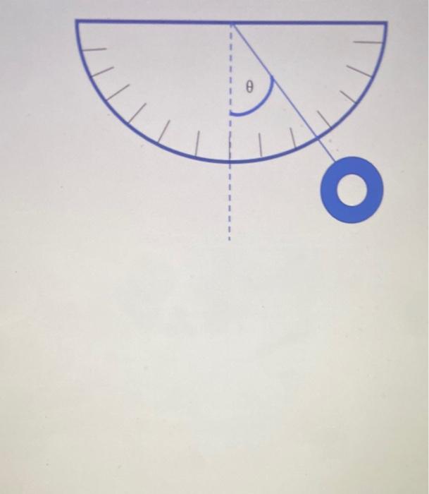 You made a homemade accelerometer using a protractor, | Chegg.com