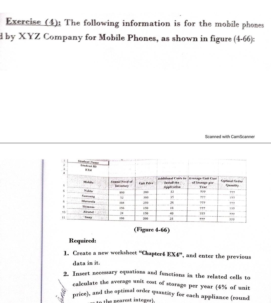 Solved Exercise (4): The following information is for the | Chegg.com
