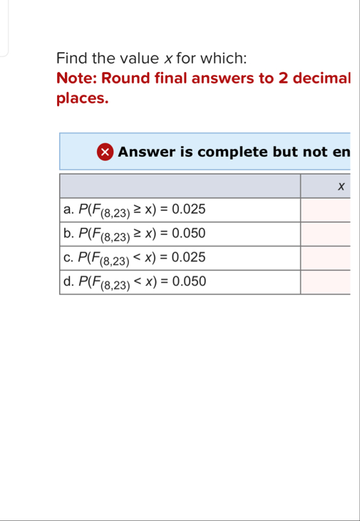Solved Find the value x ﻿for which:Note: Round final answers | Chegg.com