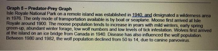 Solved Graph 5 - Predator-Prey Graph Isle Royale National | Chegg.com