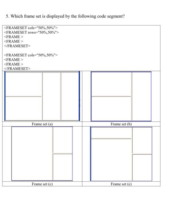 Solved 5. Which frame set is displayed by the following code | Chegg.com