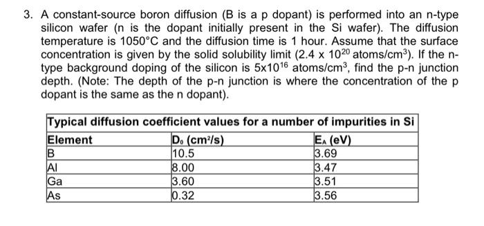 Solved A constant-source boron diffusion ( B is a p dopant) | Chegg.com