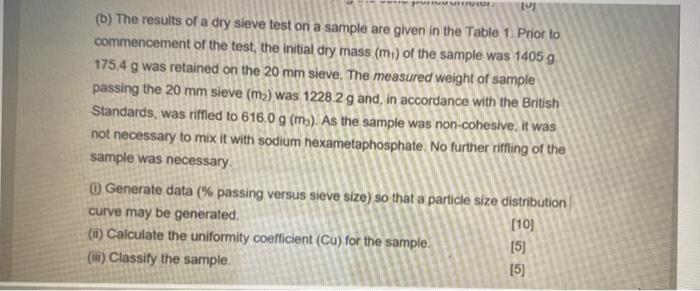 Solved PAMET (b) The results of a dry sleve test on a sample | Chegg.com