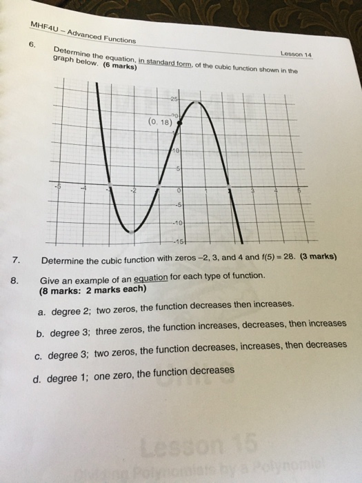 Solved MHF4U - Advanced Functions 6. Determine the equation, | Chegg.com