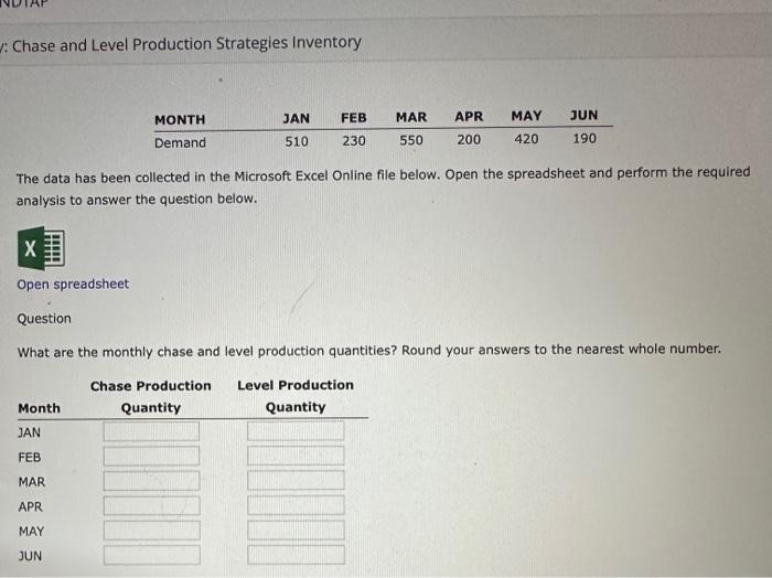 Chase and Level Production Strategies Inventory The | Chegg.com
