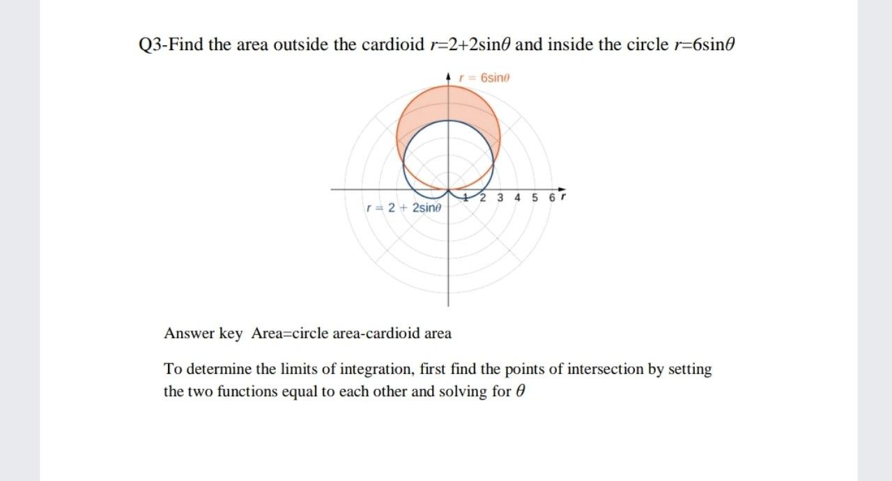 Solved Q3-Find the area outside the cardioid r=2+2sind and | Chegg.com