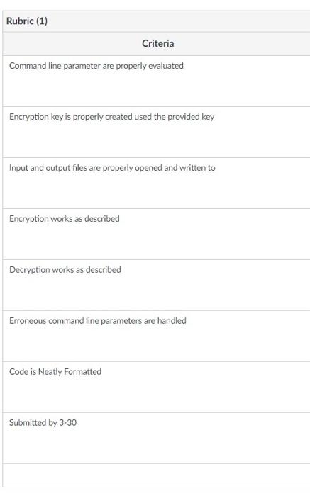 Solved To perform the encryption, we will be using what is | Chegg.com