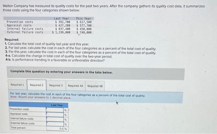 Solved Walton Company has measured its quality costs for the | Chegg.com