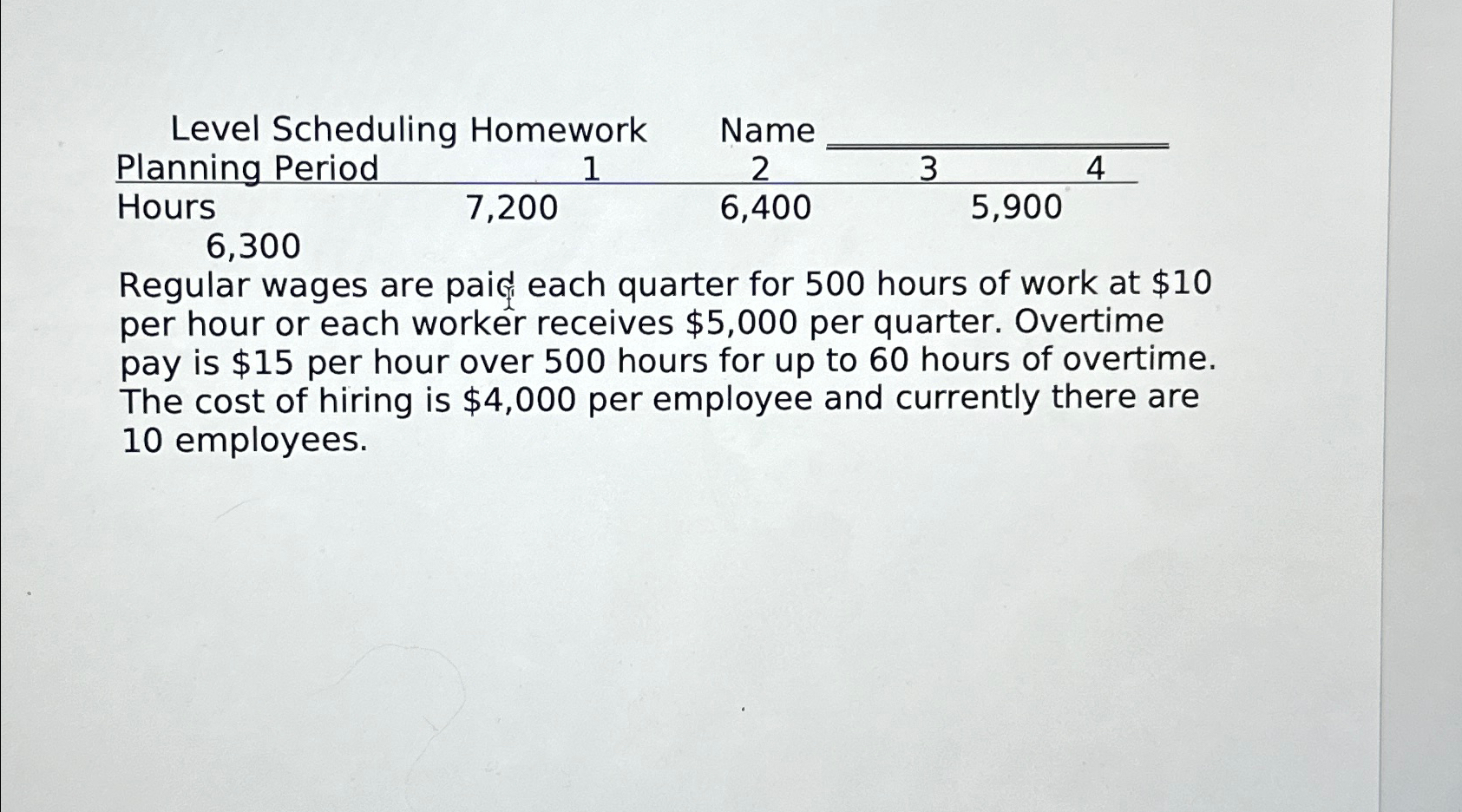 Solved Level Scheduling Homework Name\table[[Planning | Chegg.com