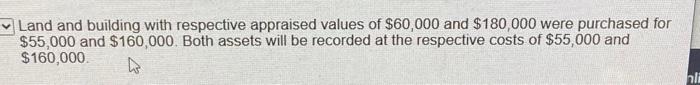 Solved Land and building with respective appraised values of | Chegg.com