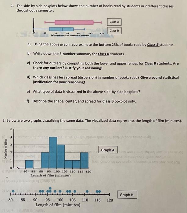 Solved 1. The side-by-side boxplots below shows the number | Chegg.com