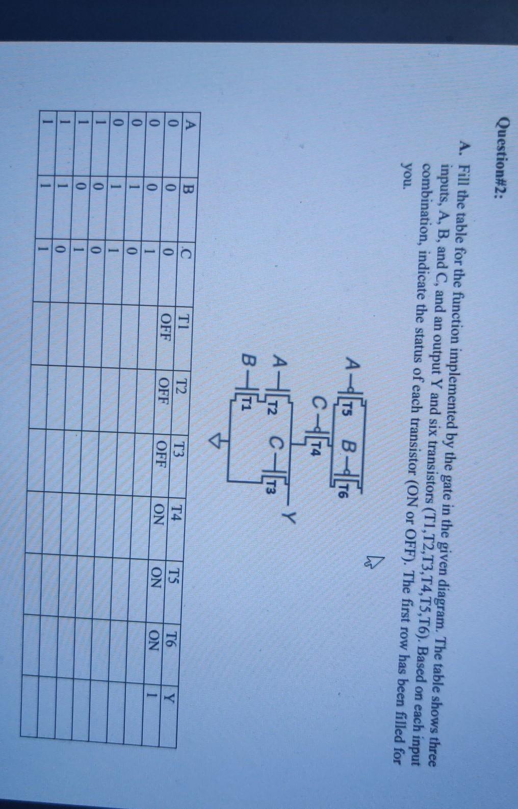 Solved Question#2: A. Fill the table for the function | Chegg.com