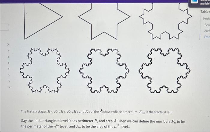 Solved Fractals The final two problems involve the Koch | Chegg.com