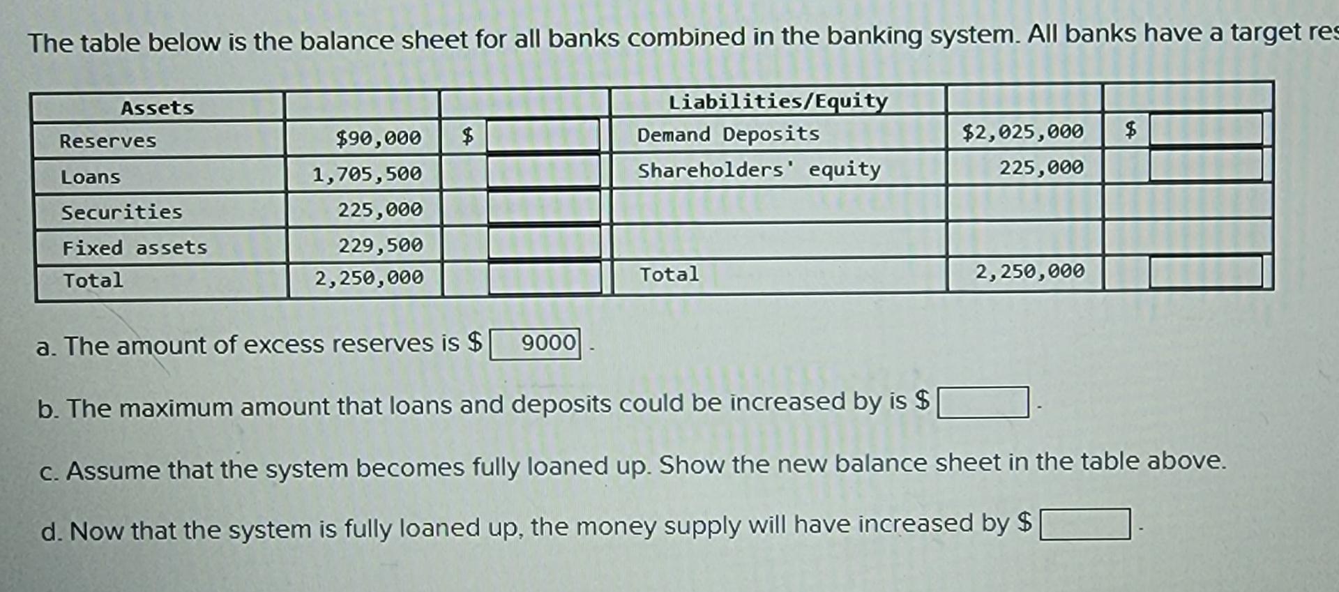 Solved The table below is the balance sheet for all banks | Chegg.com