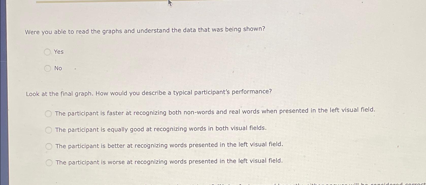 Solved Were you able to read the graphs and understand the | Chegg.com