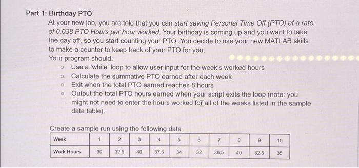 Solved irt 1: Birthday PTO At your new job, you are told | Chegg.com
