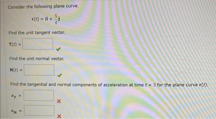 Solved Consider the following plane curve. r(t)=ti+t5j Find | Chegg.com