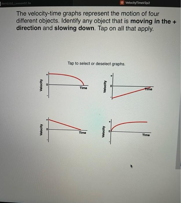 Solved The Velocity Time Graphs Represent The Motion Of Four