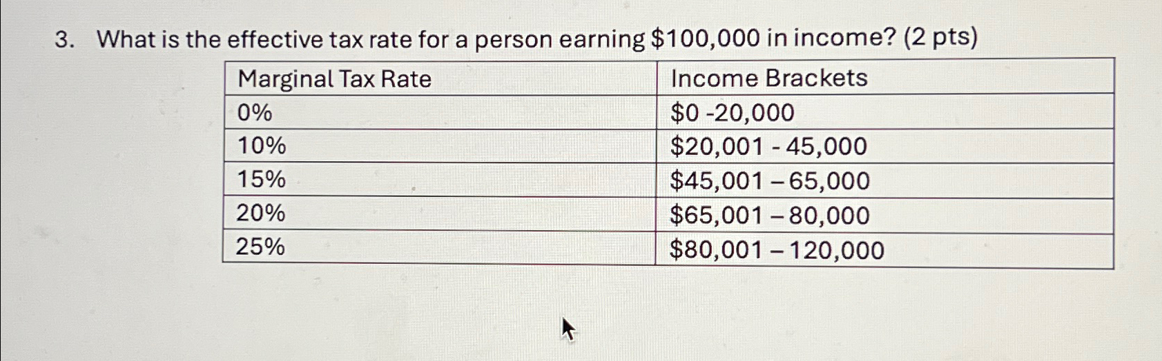 Solved What is the effective tax rate for a person earning | Chegg.com