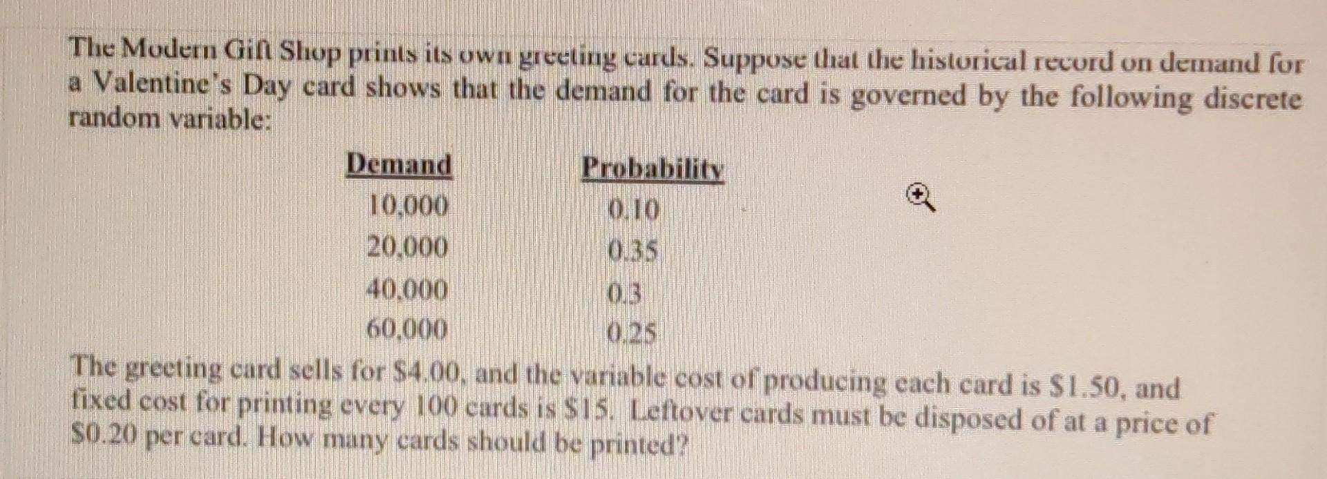 Solved The Modern Gif Shop prints its own greeting cards. | Chegg.com