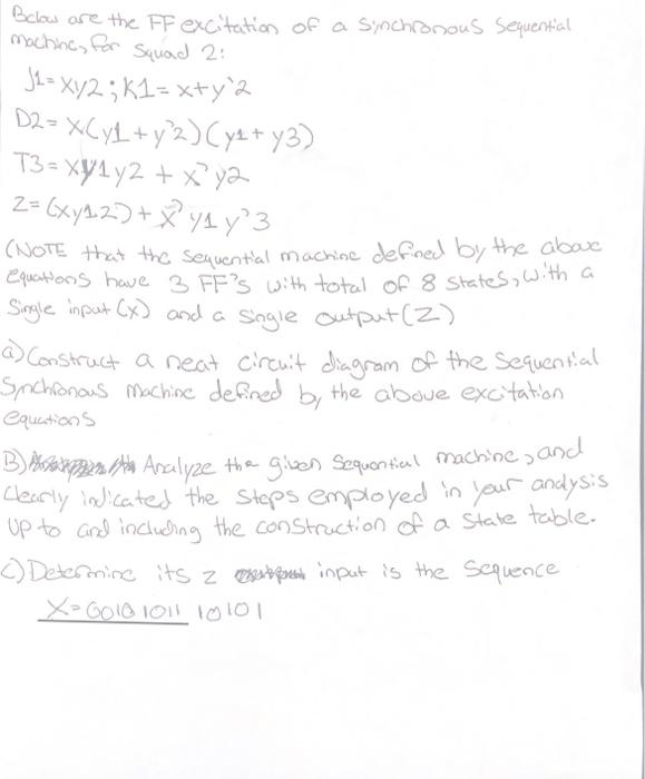 Solved Below are the FFs excitation equations of a | Chegg.com