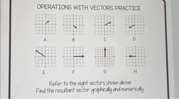 Solved OPERATIONS WITH VECTORS PRACTICE E F G Refer to the | Chegg.com